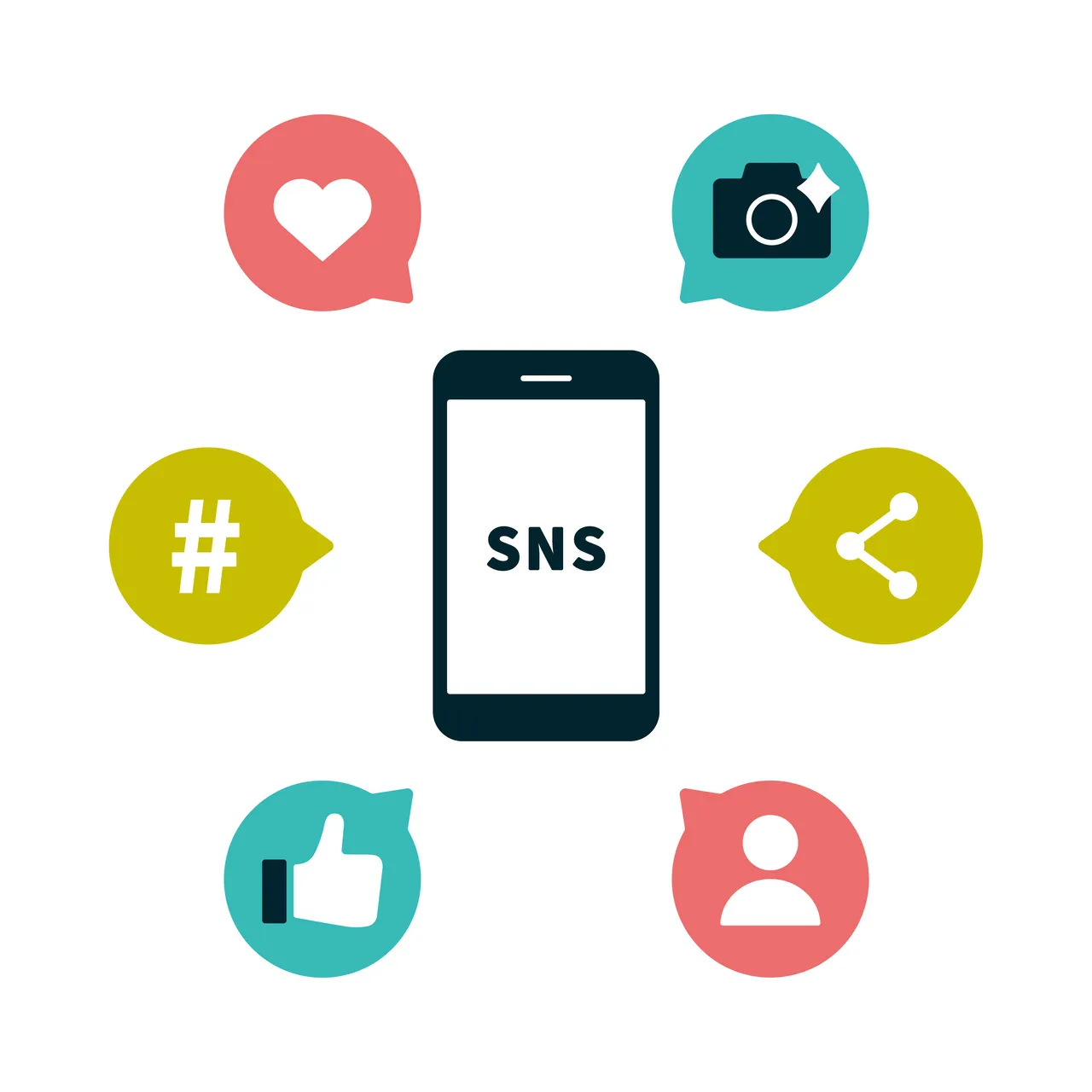 【2025年最新】今流行りのSNSおすすめ10選を紹介！